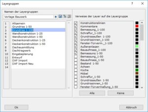 Layergruppen – Support-Blog und Wissensdatenbank