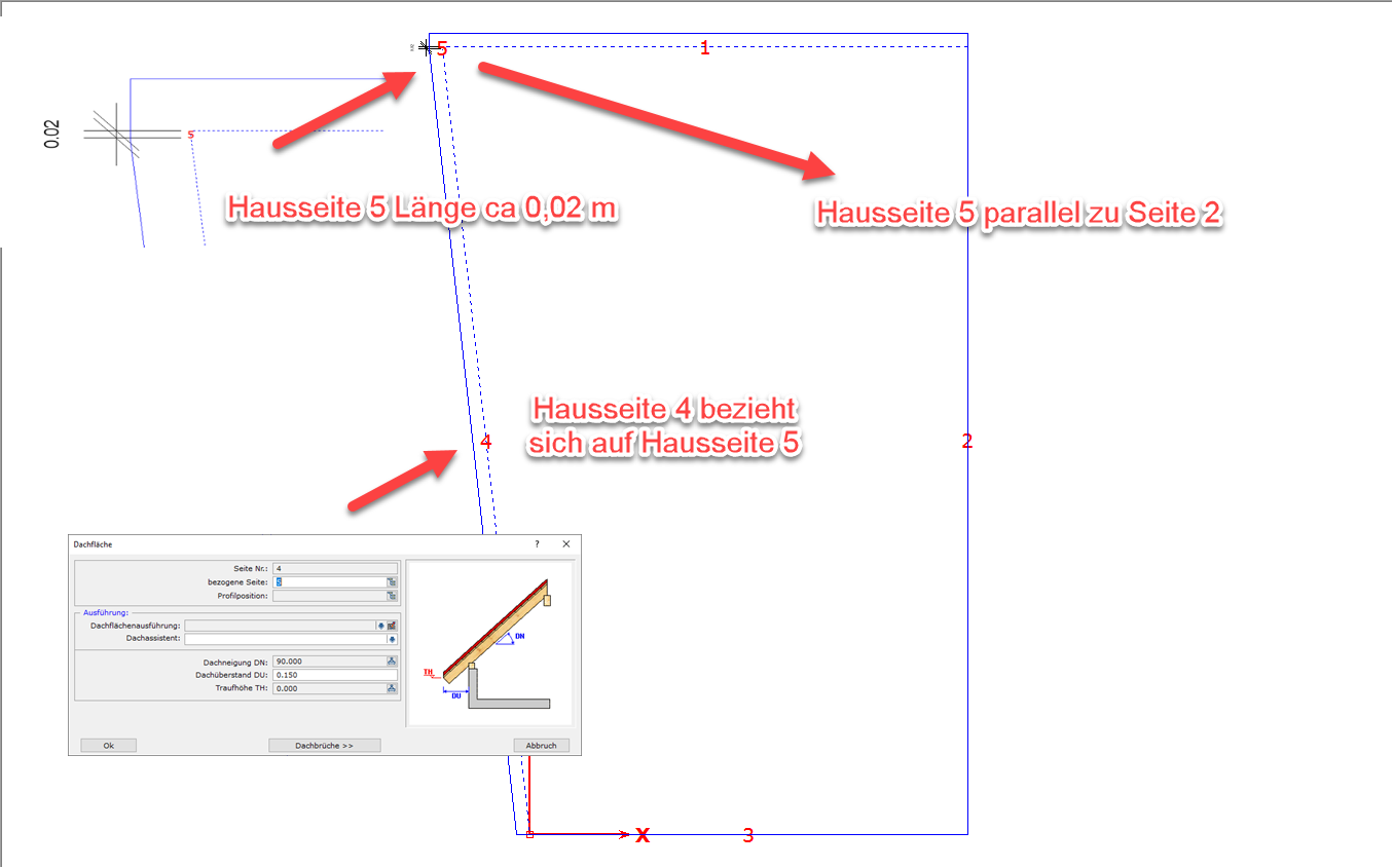 Steigende Fußpfette und waagerechter First – Support-Blog und ...